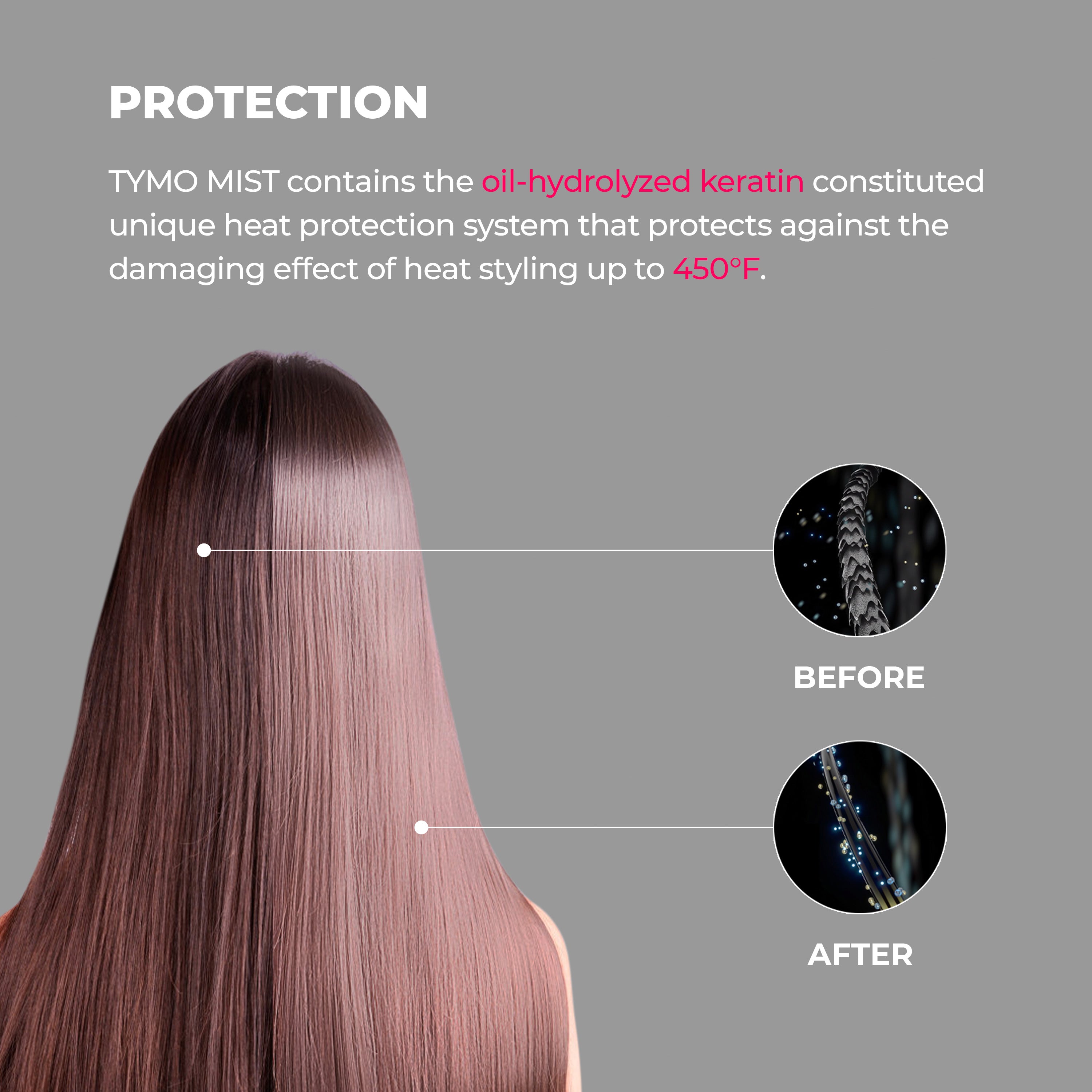TYMO Hair Care Product | TYMO Beauty